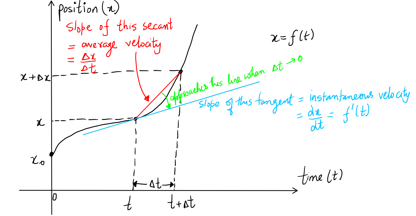 Introduction - Matherama